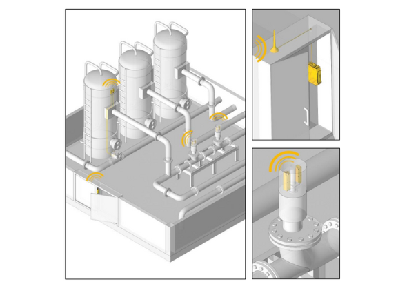 Application example: Switchgear for the oil and gas industry | fortop